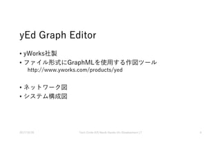GraphMLとNeo4jでやってみたいこと | PDF