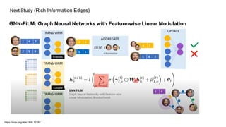 Graph Neural Network 1부 | PPTX