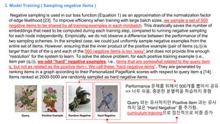 Graph Neural Network #2-1 (PinSage) | PPTX