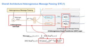 Graph neural network #2-2 (heterogeneous graph transformer) | PPTX