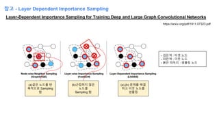 Graph neural network #2-2 (heterogeneous graph transformer) | PPTX