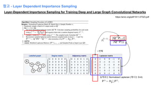 Graph neural network #2-2 (heterogeneous graph transformer) | PPT