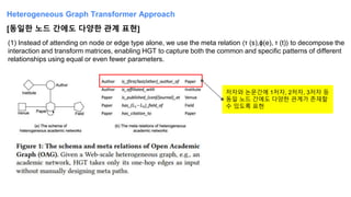 Graph neural network #2-2 (heterogeneous graph transformer) | PPT