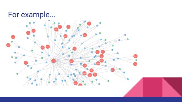 Graph Neural Network - Introduction | PPTX