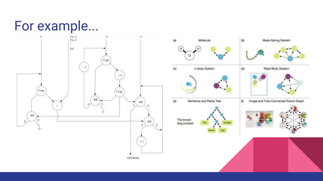 Graph Neural Network - Introduction | PPTX