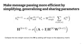 Graph Neural Networks.pptx