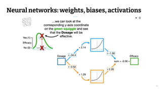 Graph Neural Networks.pptx
