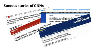 Graph Neural Networks.pptx