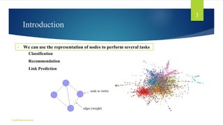 Graph Neural Networks.pdf