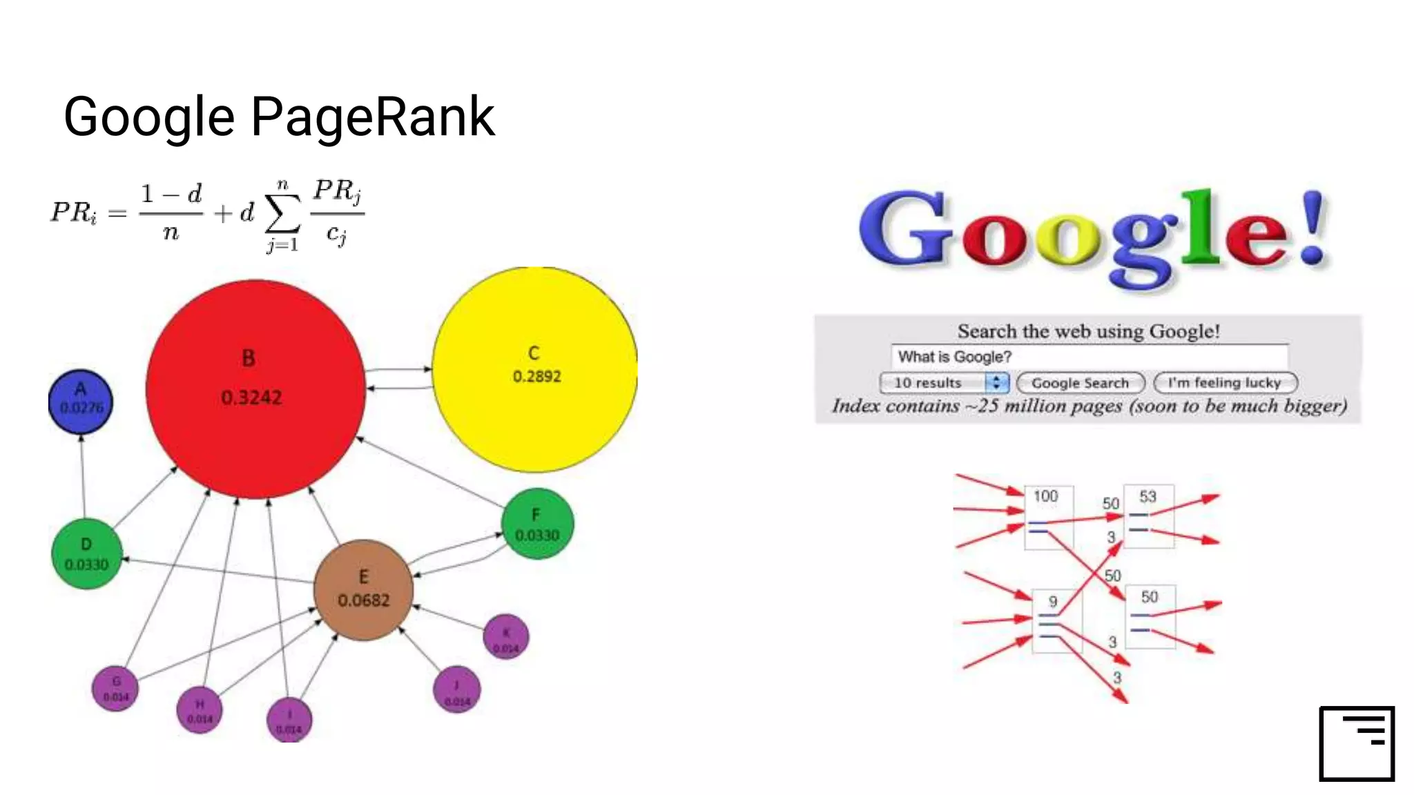 Introduction to Graph neural networks @ Vienna Deep Learning meetup | PPTX