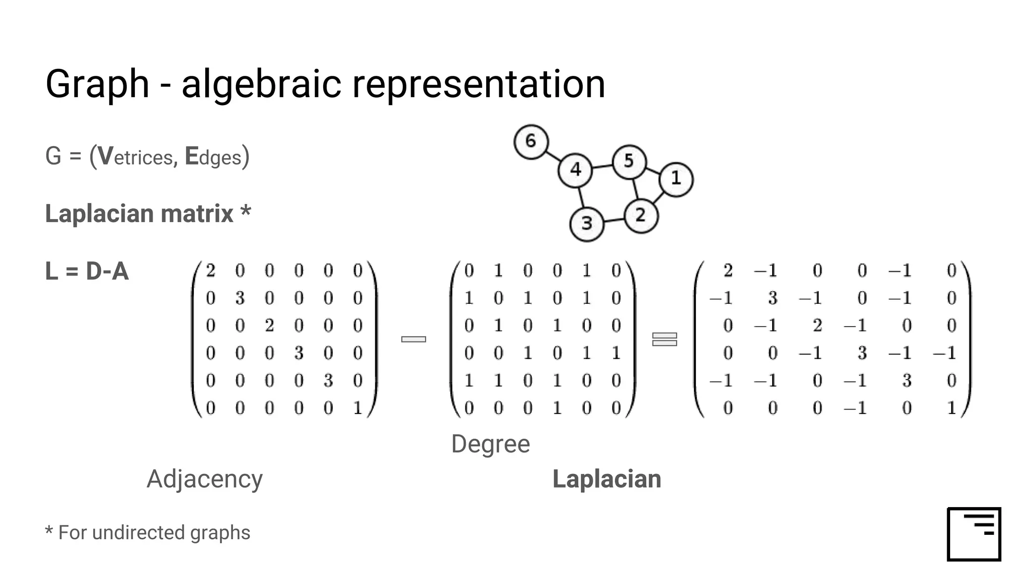 Introduction to Graph neural networks @ Vienna Deep Learning meetup | PPTX