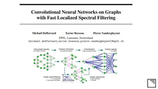 Introduction to Graph neural networks @ Vienna Deep Learning meetup | PPTX