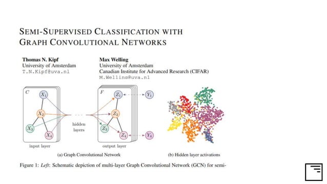 Introduction to Graph neural networks @ Vienna Deep Learning meetup | PPTX