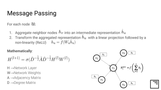 Introduction to Graph neural networks @ Vienna Deep Learning meetup | PPTX