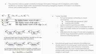 Graph neural networks overview | PDF
