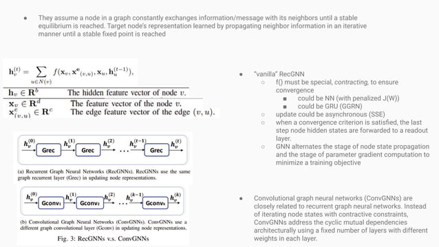 Graph neural networks overview | PDF | Computer Networking | Computing