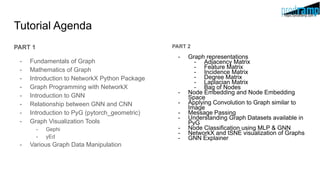 Graph Neural Networks GNN intro- Part2.pdf