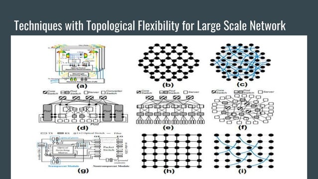 Graph Neural Networks (GNN) for Large-Scale Network Performance Evaluation.pptx