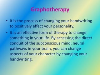 Know Your Hidden Potential Through Graphology BY Ms. Pushpalata Gadde | PPT