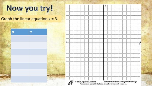 Graph of a linear equation horizontal lines | PPT