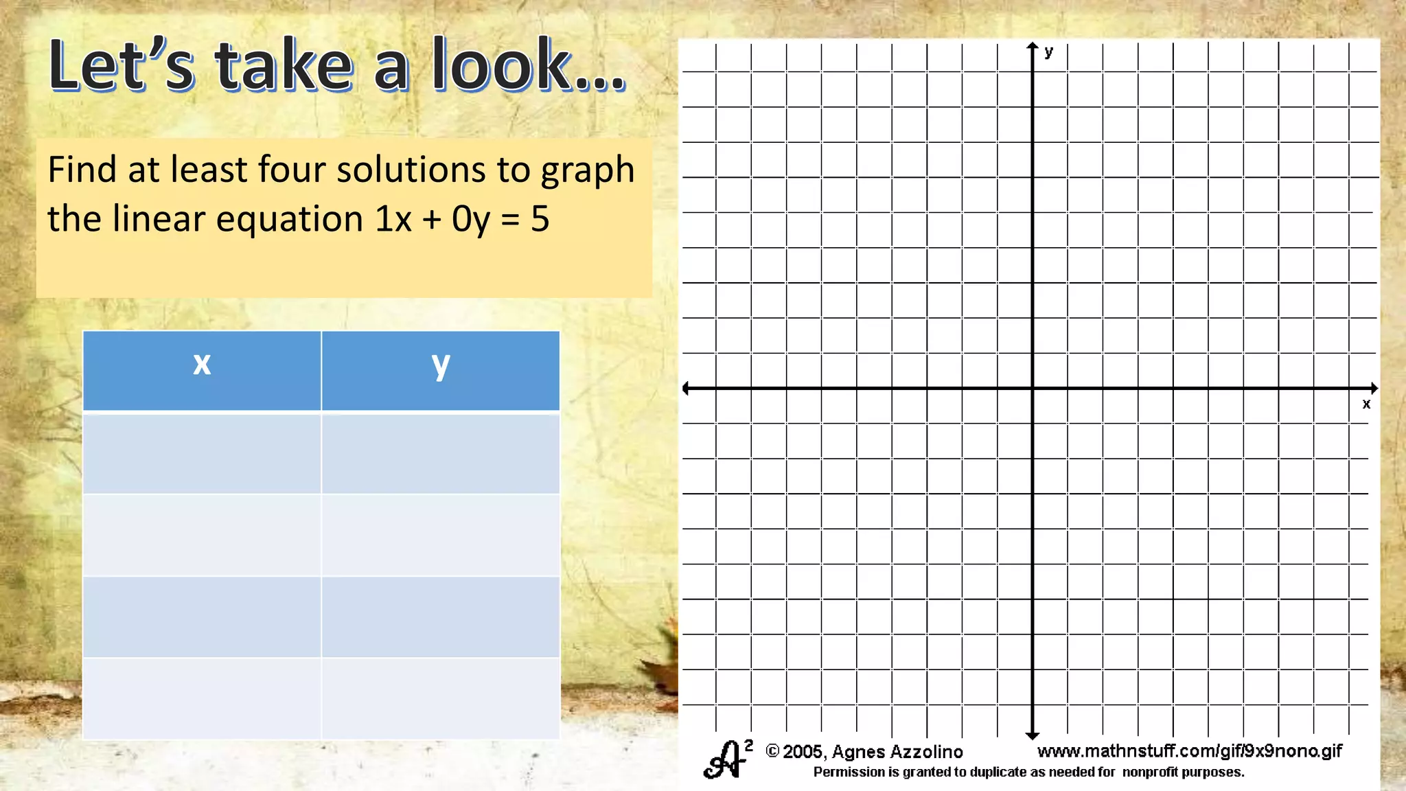 Graph of a linear equation vertical lines | PPTX