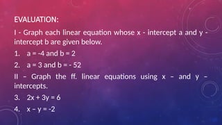 Graph of a Linear Equation in Two Variables-2.pptx