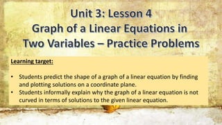 Graph of a linear equation practice problems | PPTX