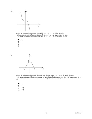 Graph of function ii | PDF