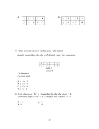 Graph of functions pmr paper 1 | DOC