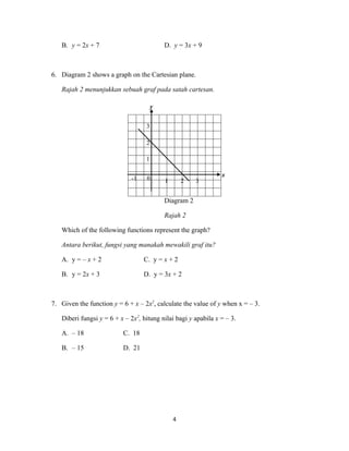 Graph of functions pmr paper 1 | DOC
