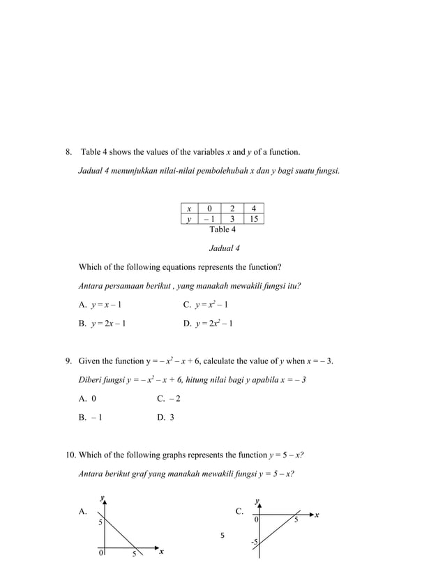 Graph of functions pmr paper 1 | DOC