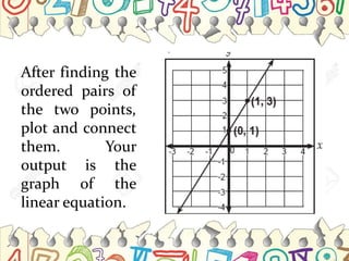 Graph of linear equations | PPTX
