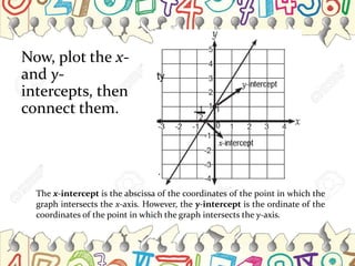 Graph of linear equations | PPTX