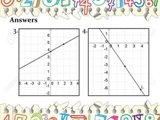 Graph of linear equations | PPTX