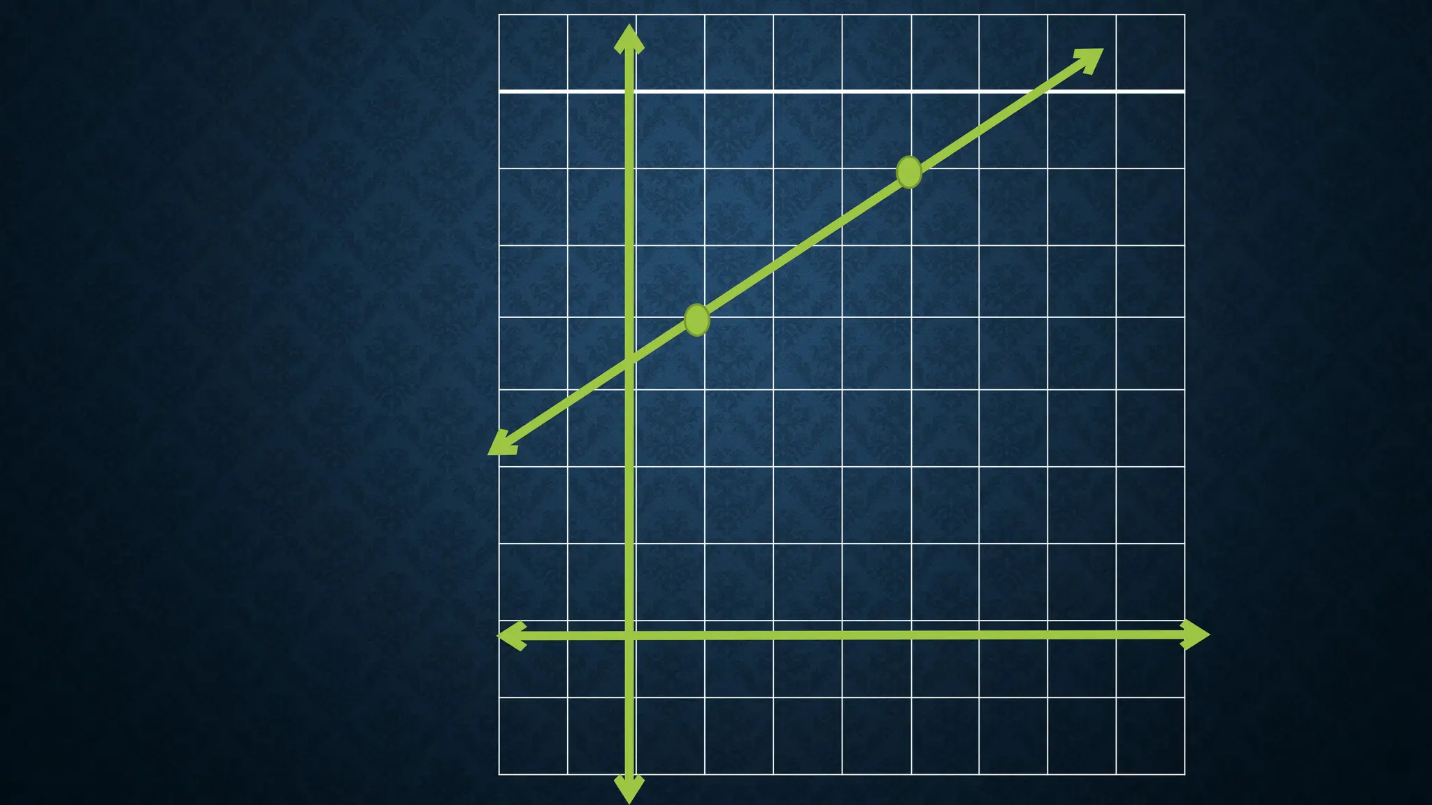 Graph of linear function-mathematics 8.pptx