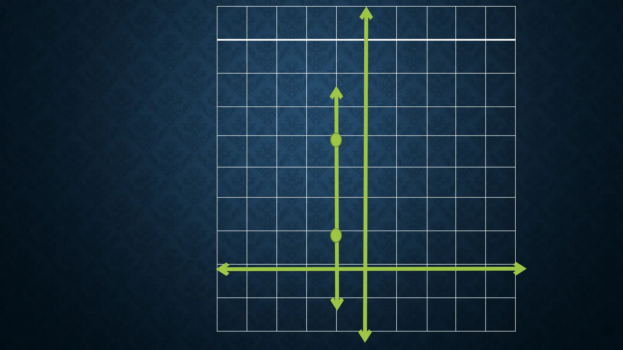 Graph of linear function-mathematics 8.pptx