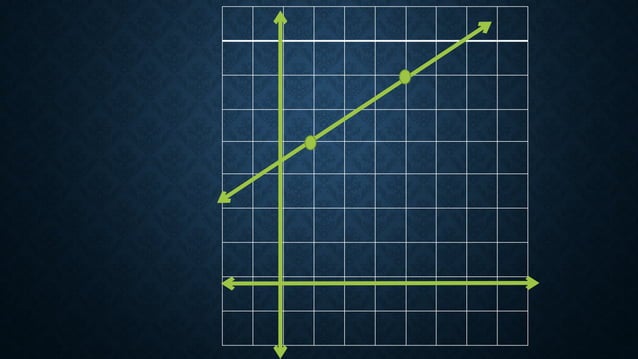 Graph of linear function-mathematics 8.pptx