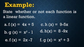 Graph of linear function-mathematics 8.pptx