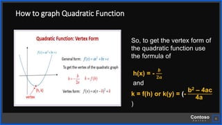 Graph of quadratic function | PPTX