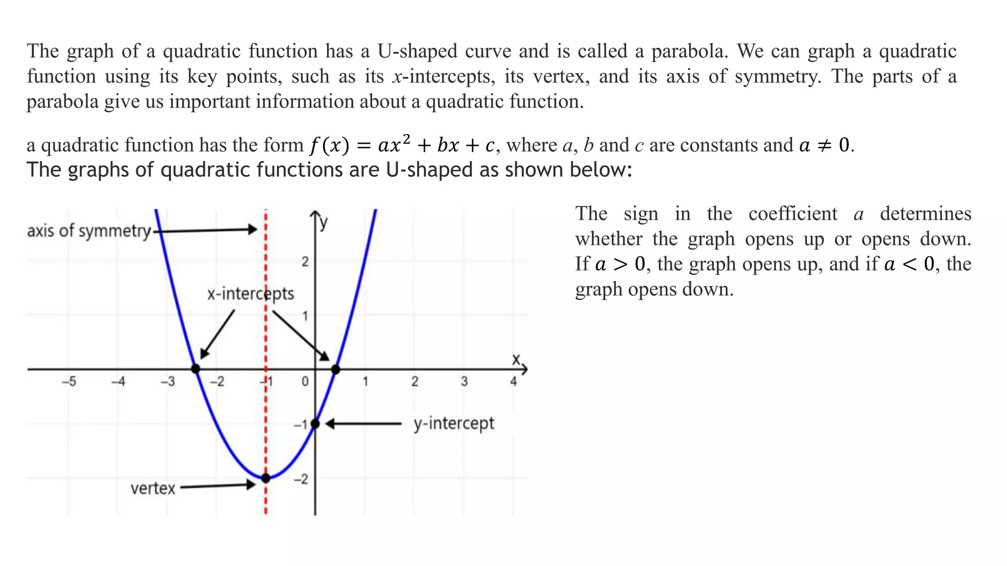 Graph of Quadratic Function.pptx
