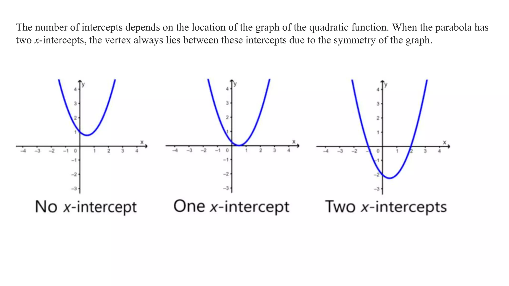 Graph of Quadratic Function.pptx