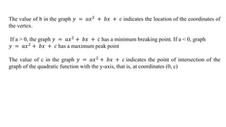 Graph of Quadratic Function.pptx