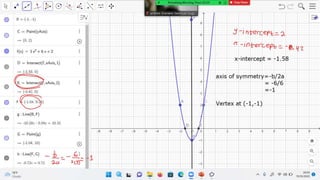 Graph of Quadratic Function.pptx