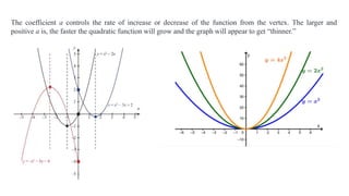Graph of Quadratic Function.pptx