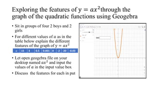 GRAPH OF QUADRATIC FUNCTION OF THE FORM.pptx