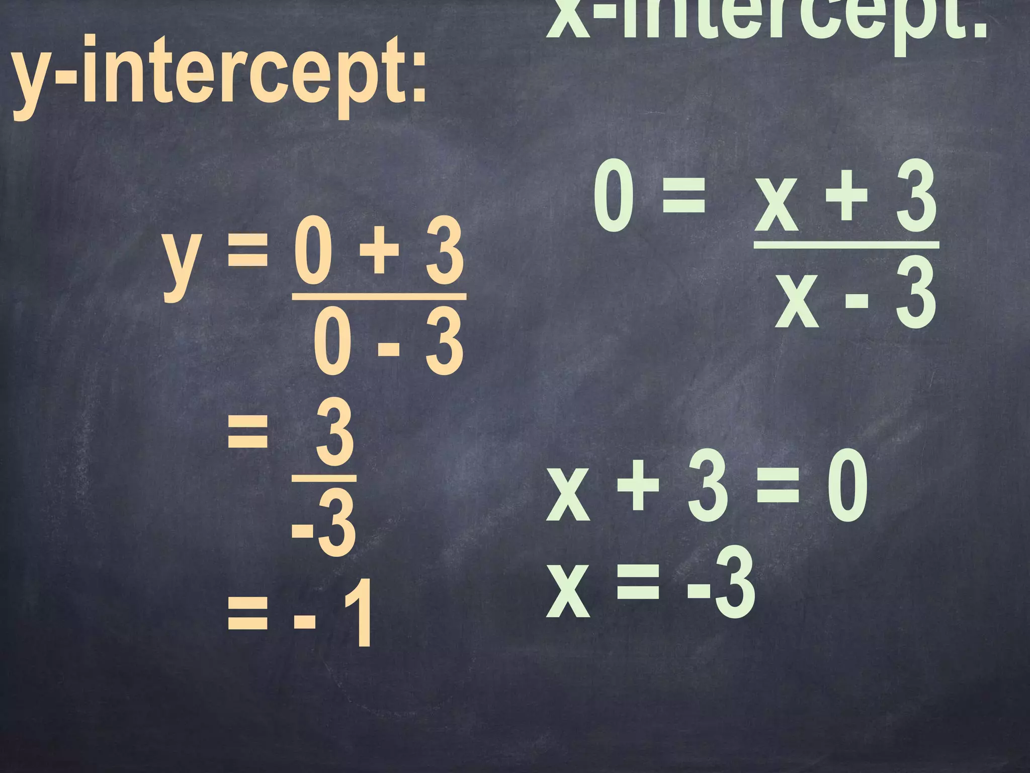 Graph of rational function | PPTX