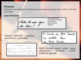 Learn Graphology, the Art of Handwriting Reading | PPT