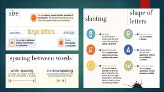 graphology- hand writing analyis-science.ppt