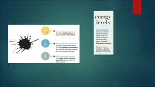 graphology HANDWRITING IMPROVEMENT ANALYSIS.ppt
