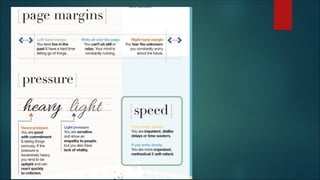 graphology HANDWRITING IMPROVEMENT ANALYSIS.ppt